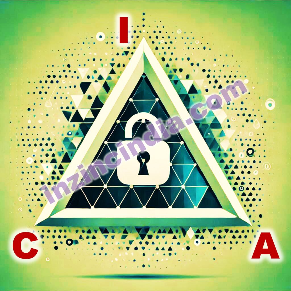 The Pillars of Information Security: CIA Triad Explained