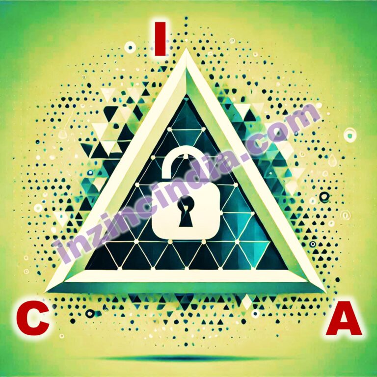 The Pillars of Information Security: CIA Triad Explained